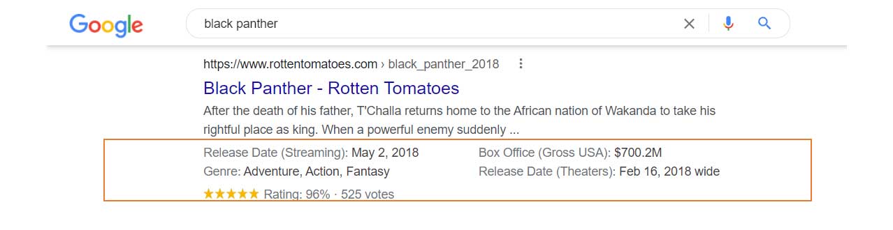 Best Guide to Structured Data (Schema) for Beginners | SteveAyo